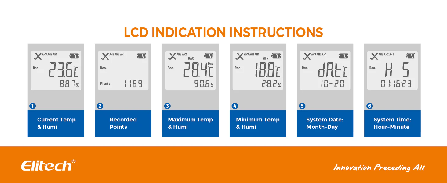 Single Use PDF Temperature and Humidity Data Logger - Caresource